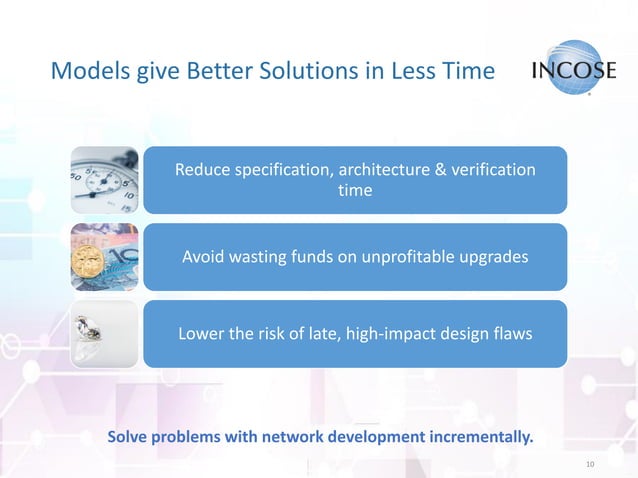 Effective Communication Network Development through a Model-Based ...