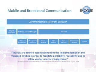Effective Communication Network Development through a Model-Based ...
