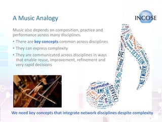 Effective Communication Network Development through a Model-Based ...