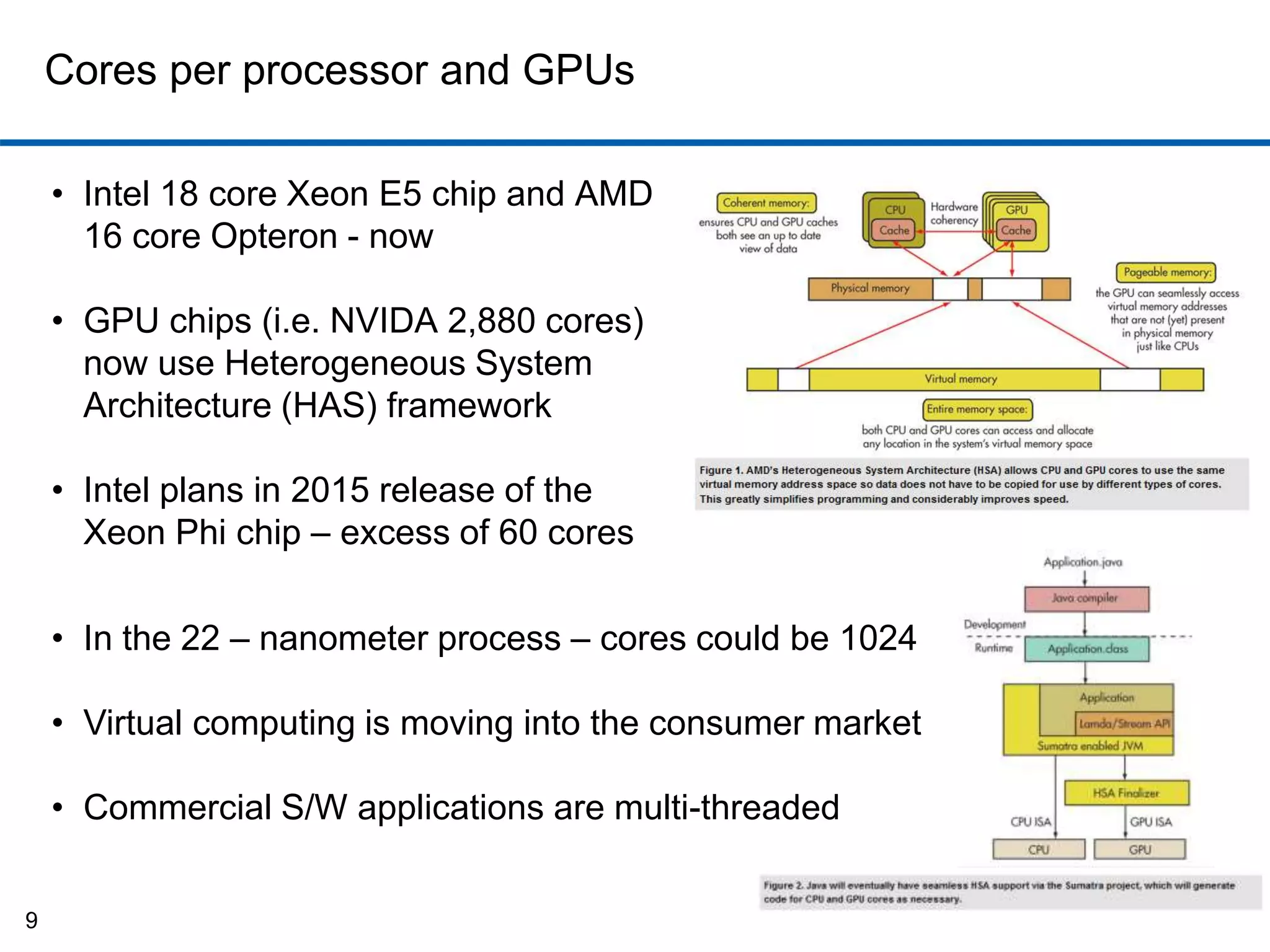 INCOSE Colorado Front Range Chapter Presentation - Technology Impact on Computers | PPTX