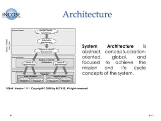 Introduction to Systems Engineering | PPT