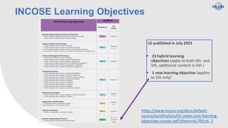 INCOSE Systems Engineering Handbook _5th Edition_LATAM.pdf