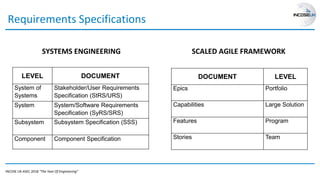 Requirements Management applied in an agile Project Environment | PDF