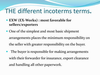 Incoterm | PPTX