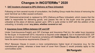 #Changes in INCOTERMs ® 2020 : How to Use the Terms# By SN Panigrahi | PPTX