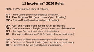 #INCOTERMS-2020 | PDF