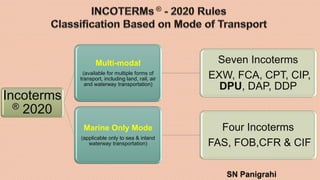 #INCOTERMS-2020 | PDF