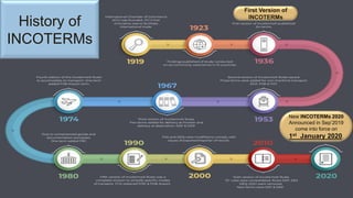 #INCOTERMS-2020 | PDF