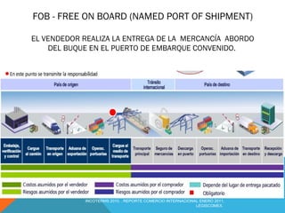 Incoterms | PPT