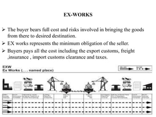 Incoterms | PPTX