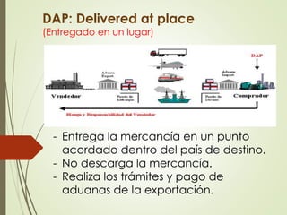 Incoterms 2015 | PPTX