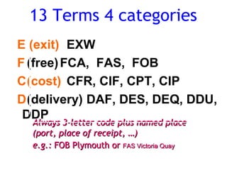 Incoterms | PPT | Rail Travel | Travel Type