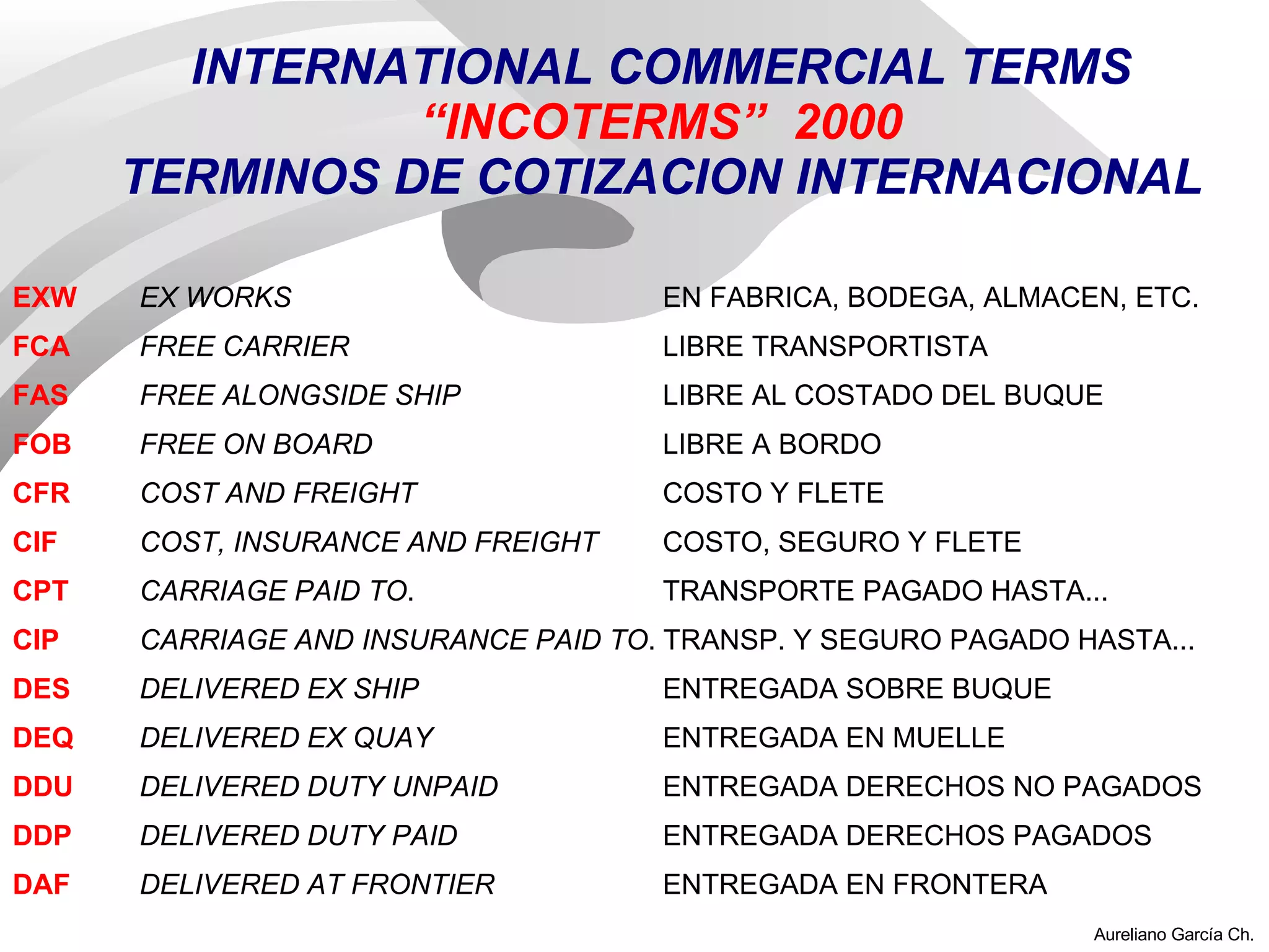 Incoterms 2000 Jeesi | PPT