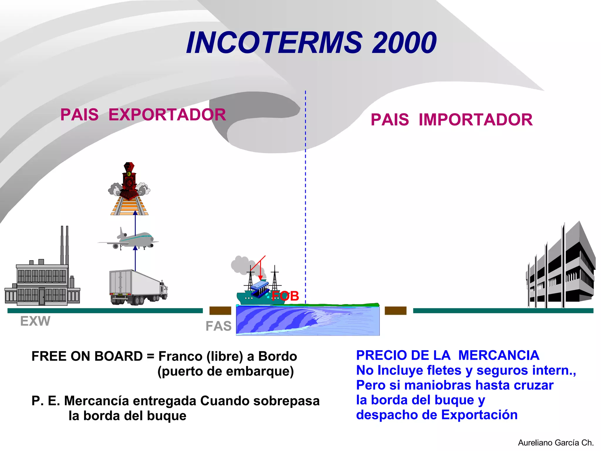 Incoterms 2000 Jeesi | PPT