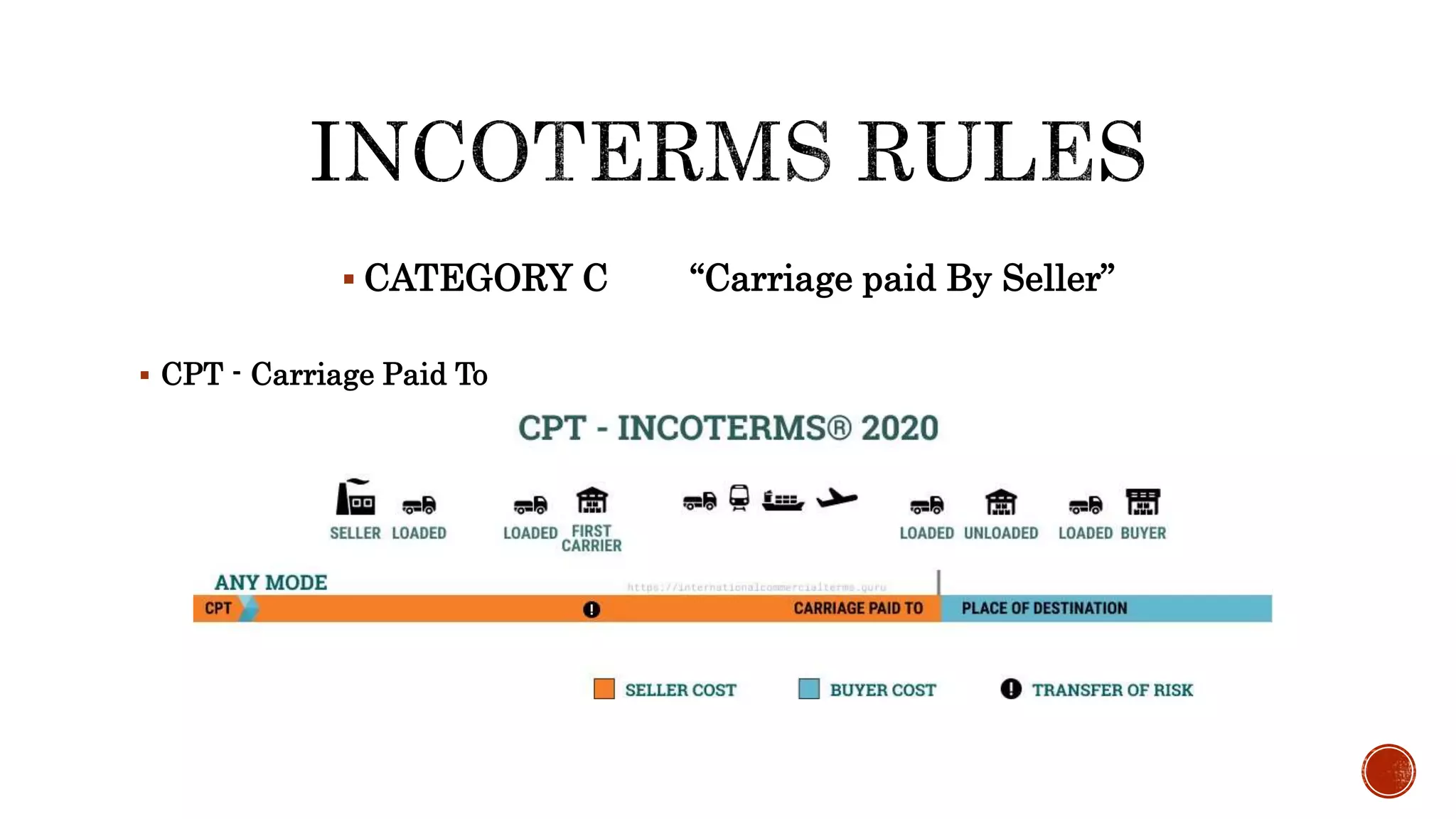Incoterms.pptx