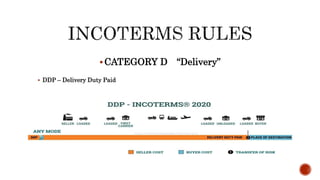 Incoterms.pptx