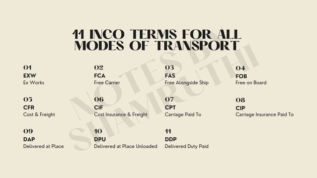 Understanding INCO Terms: A Comprehensive Guide to International Trade ...