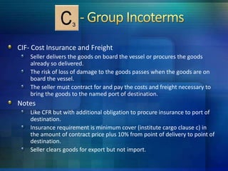 Incoterms-Risk-Lisa-Gingerich-Bobby-Shaida-Don-Simon.ppt