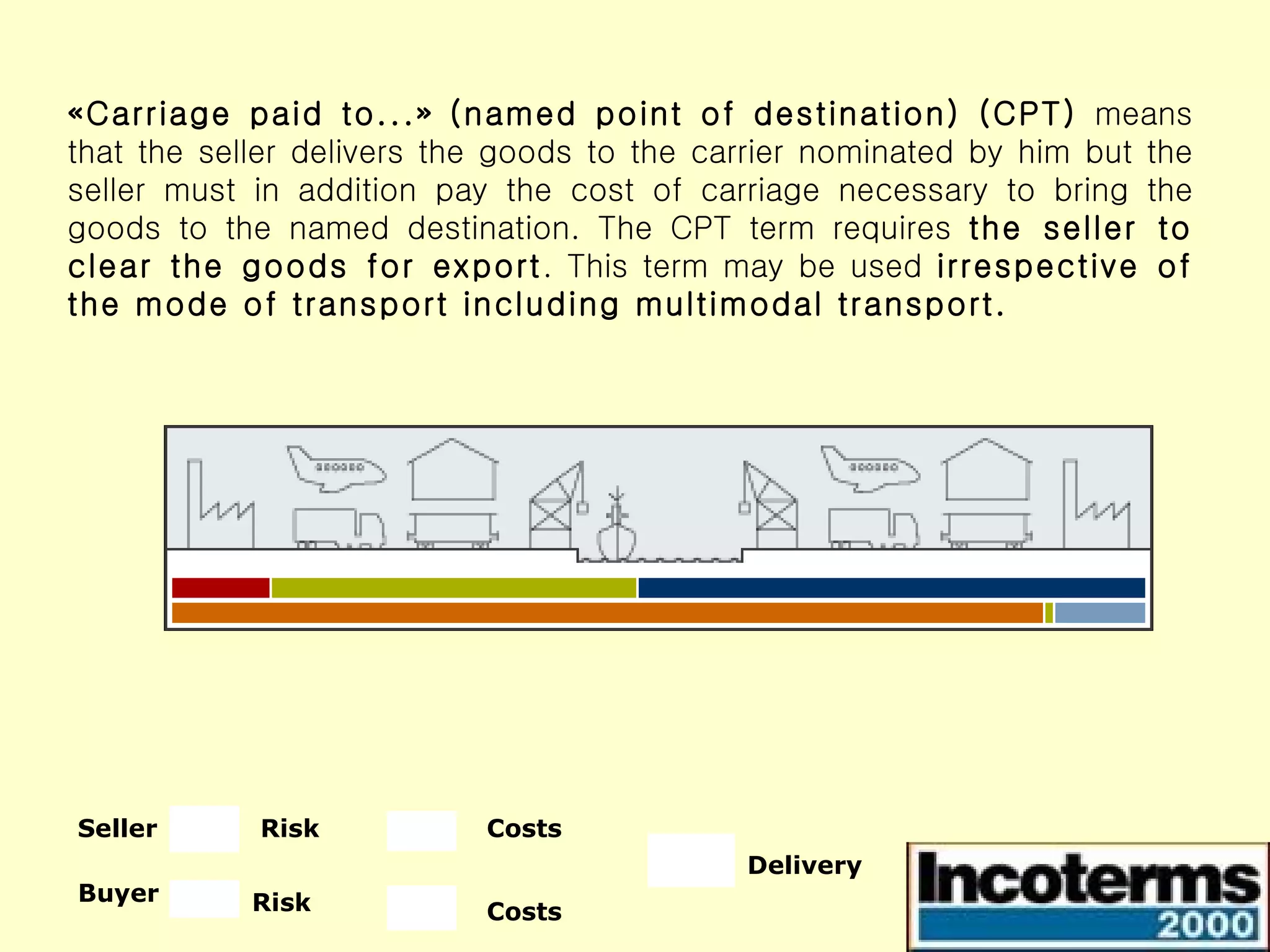 Incoterms 2000 | PPT