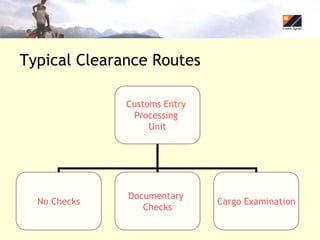 Incoterms 2000 | PPT