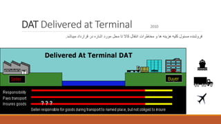 Incoterms 2010 | PPTX