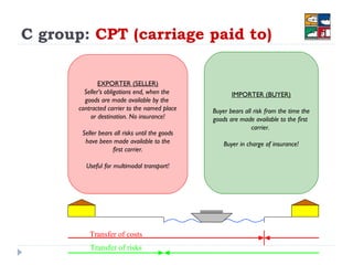 Incoterms 2010 | PPT