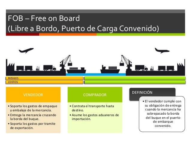 Incoterms Fob Libre A Bordo Free On Board Incoterms 2010 Images