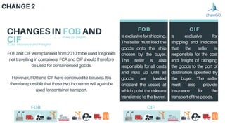 INCOTERMS 2020 - 6 Changes Expected | PDF