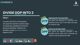 INCOTERMS 2020 - 6 Changes Expected | PPT