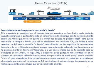 incoterms 2020 (4).ppt