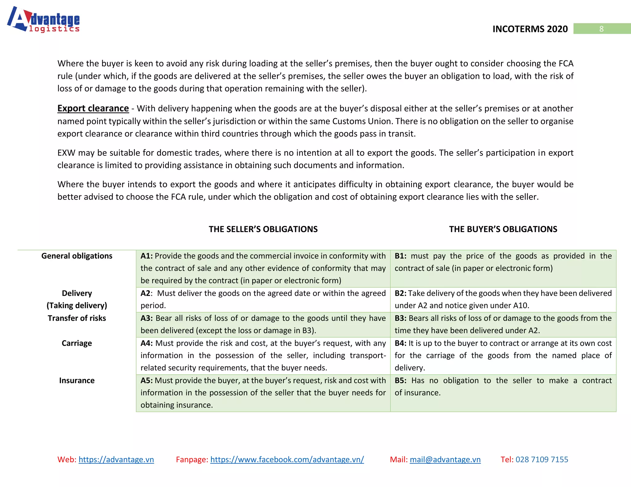 Incoterms 2020_English_Advantage Logistics | PPT