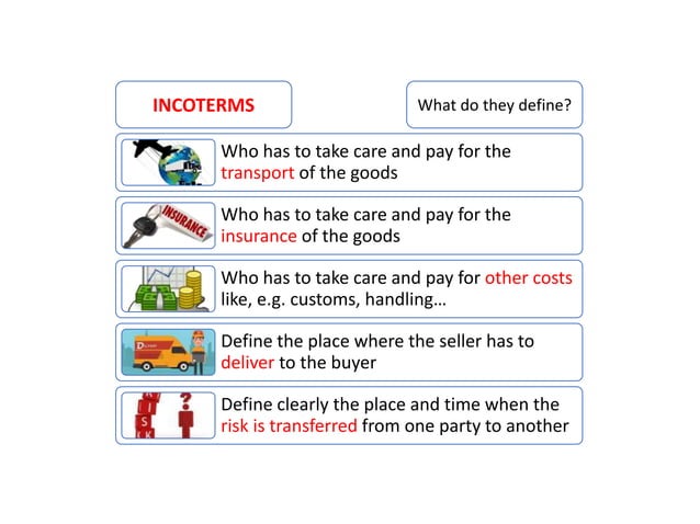 Incoterms 2020 _Final.ppt | Business | Business and Finance