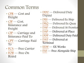 Incoterms and CISG NUDRAT MUFTI | PPTX