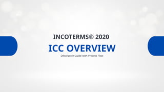 Incoterms ICC overview for self improvements 2020_1.pptx