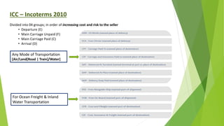 Overview on International Commercial Terms | PPTX