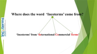 incoterms for international tofayel.pptx