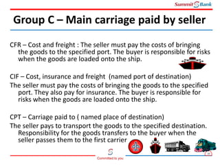 INCO Terms: Unit 2 | PPT