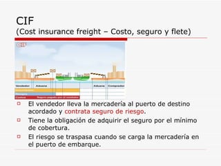 Incoterms y medios de pago | PPT