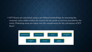 In Country Value Program (ICV).pptx
