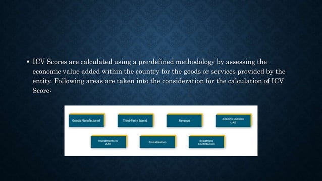 In Country Value Program (ICV).pptx | Business Accounting & Finance ...