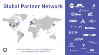 IncQuery-Integrate22-20220607.pdf | Computer Software and Applications ...