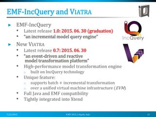 VIATRA 3: A Reactive Model Transformation Platform | PPT