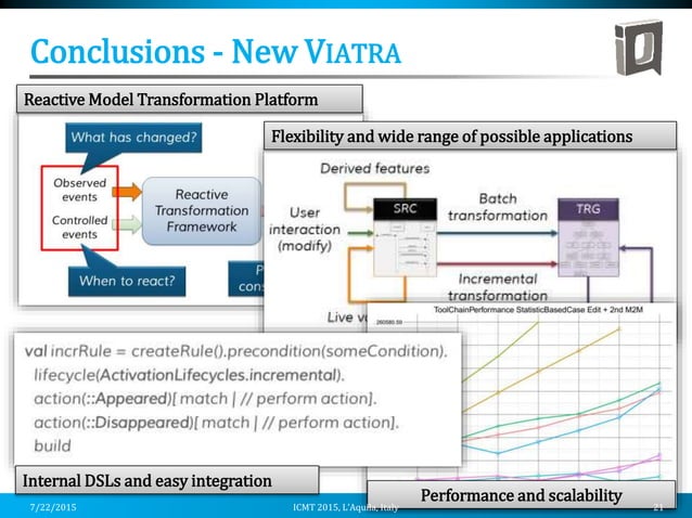 VIATRA 3: A Reactive Model Transformation Platform | PPT