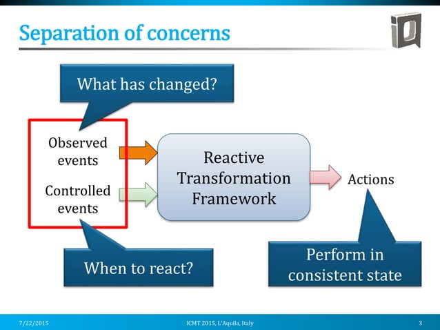 Viatra 3 A Reactive Model Transformation Platform Ppt