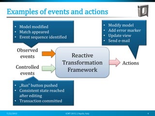 VIATRA 3: A Reactive Model Transformation Platform | PPT