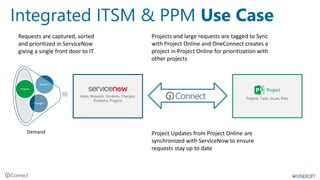 Increase Business Value with an Integrated IT PPM and ITSM Solution | PDF
