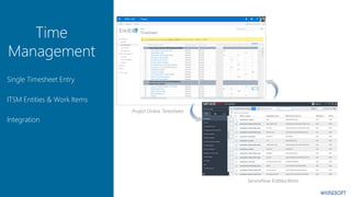 Increase Business Value with an Integrated IT PPM and ITSM Solution ...