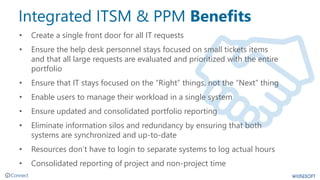 Increase Business Value with an Integrated IT PPM and ITSM Solution | PPT | Free Download