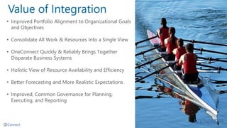 Increase Business Value with an Integrated IT PPM and ITSM Solution ...