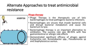 Increased Antimicrobial Resistance | PPTX